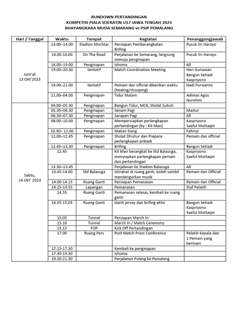 Rundown Pertandingan Bhayangkara Muda Semarang Vs PSIP Pemalang | PDF