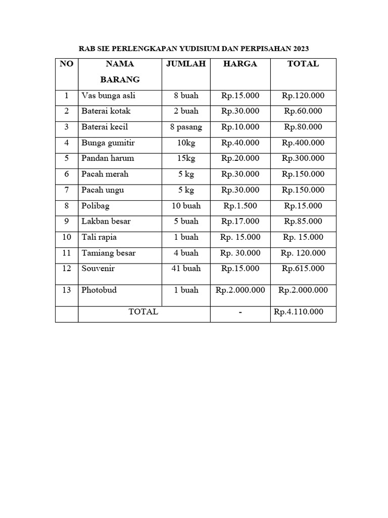 Rab Sie Perlengkapan Yudisium Dan Perpisahan 2023 | PDF