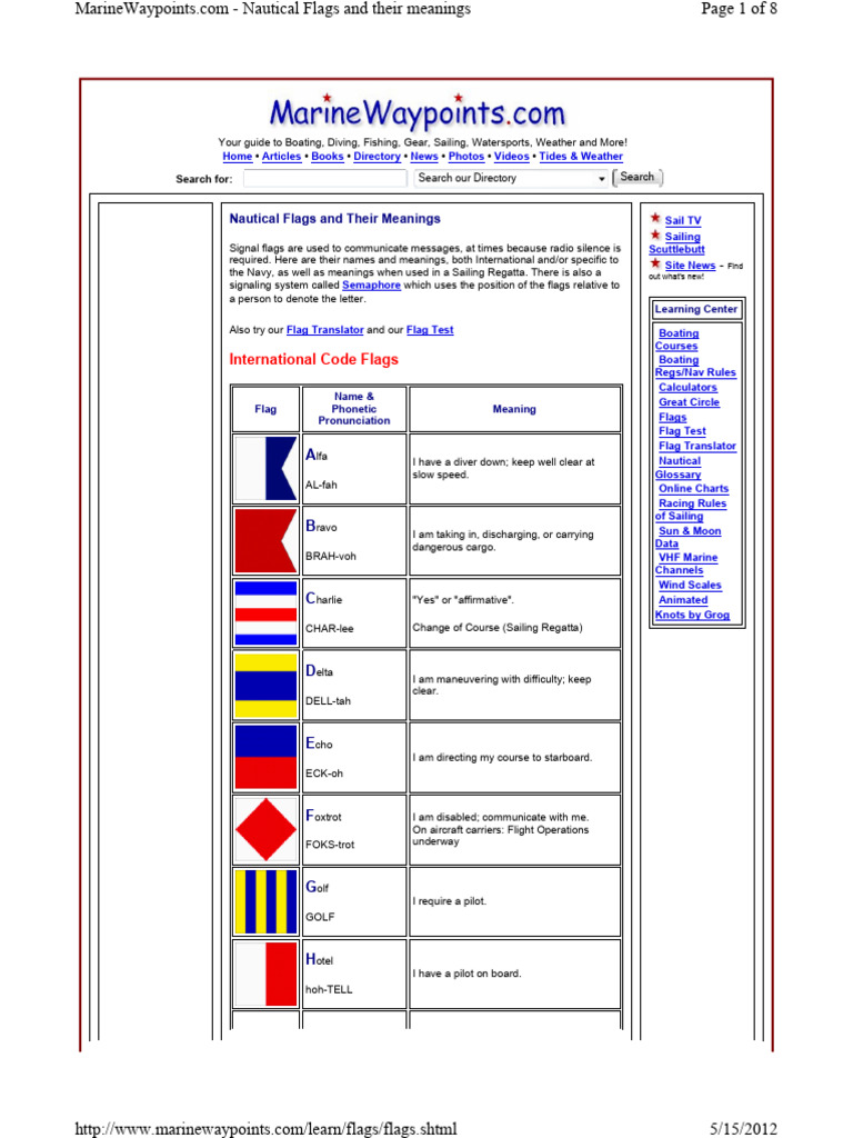 Nautical Signal Flags and Their Meaning | PDF