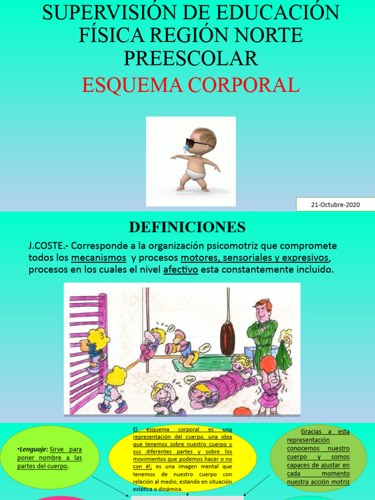Esquema Corporal | PDF | Procesos mentales | Neurociencia