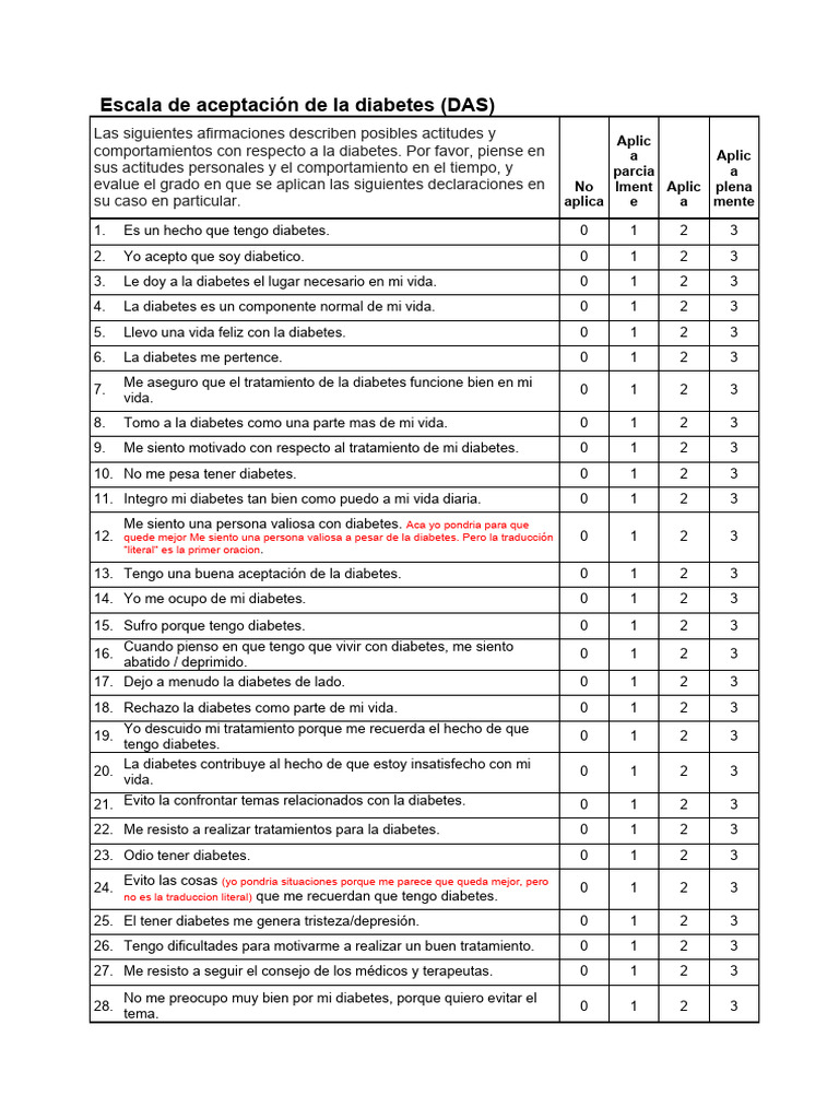 Diabetes Acceptance Scale (DAS) (1) | PDF | Diabetes