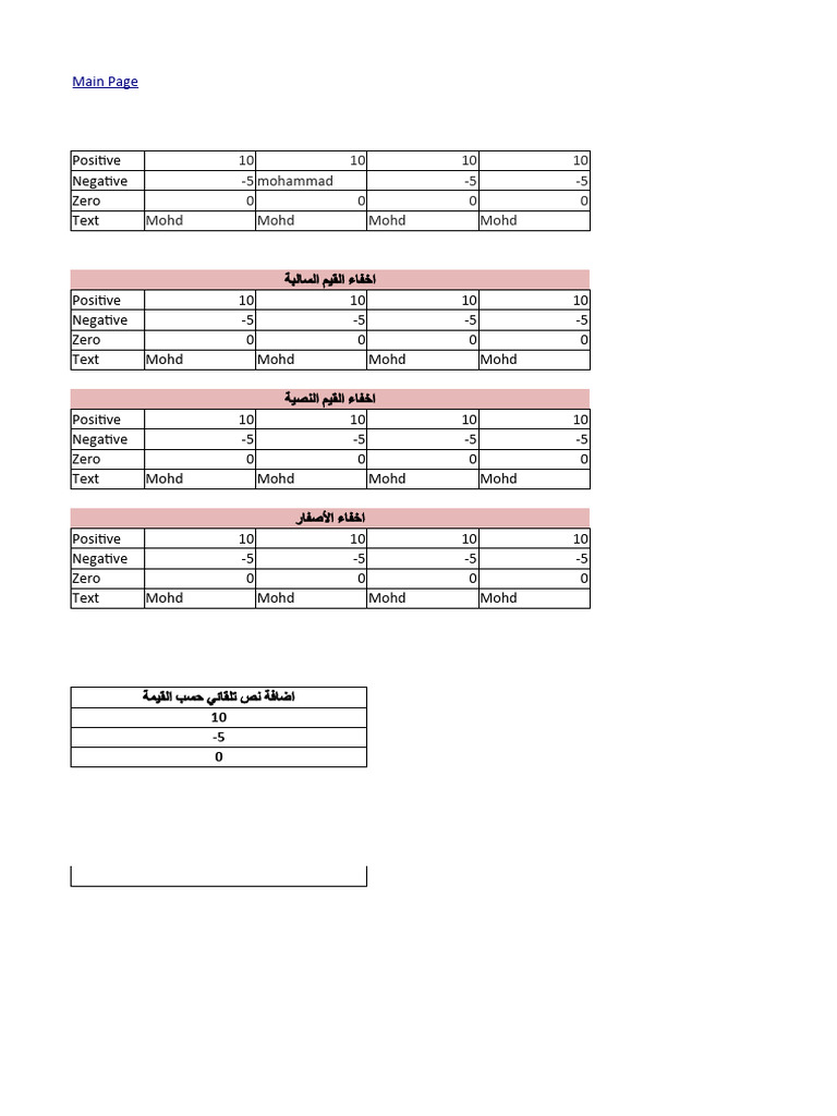 Asset v1 Edraak+AE101+SP 2019+Type@Asset+Block@انواع البيانات | PDF