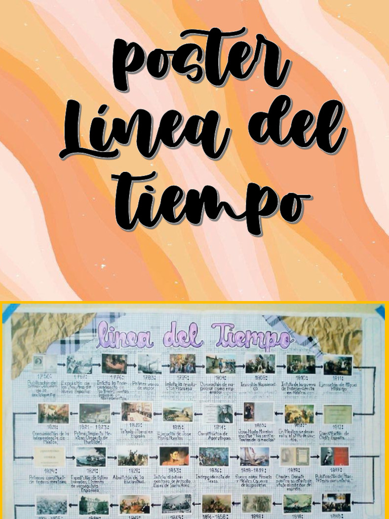 Poster (Linea Del Tiempo) | PDF