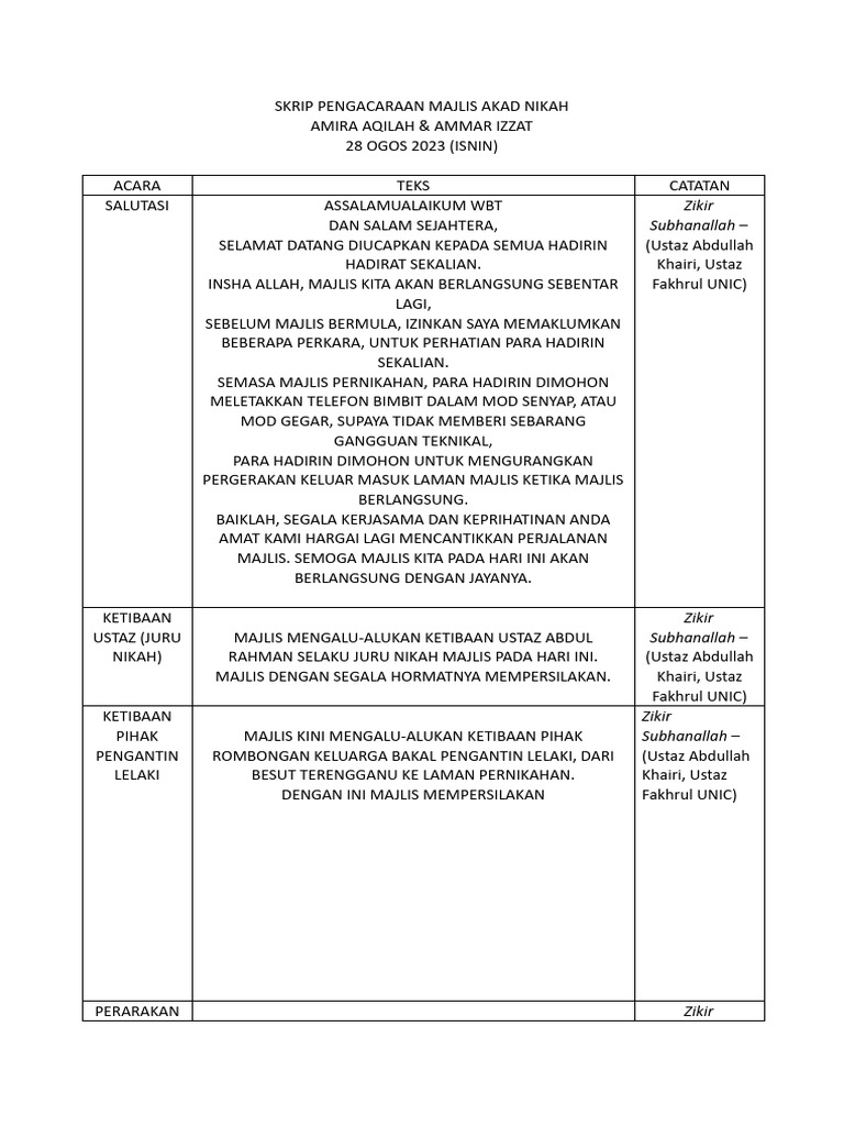 Skrip Emcee New Edited | PDF