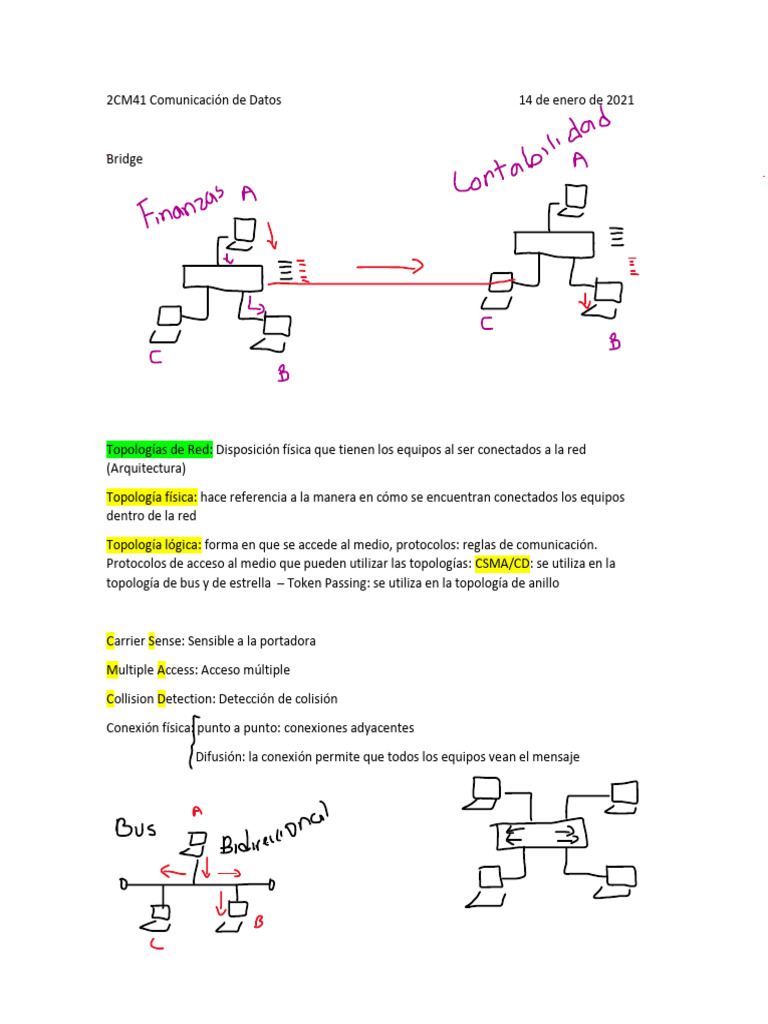 Pizarron Clase 14-Enero 2CM41 ComDat | PDF