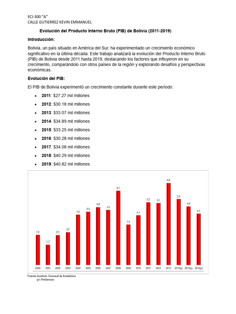 Evolución Del Producto Interno Bruto Los Ultimos 10 Años | PDF | Producto Interno Bruto ...