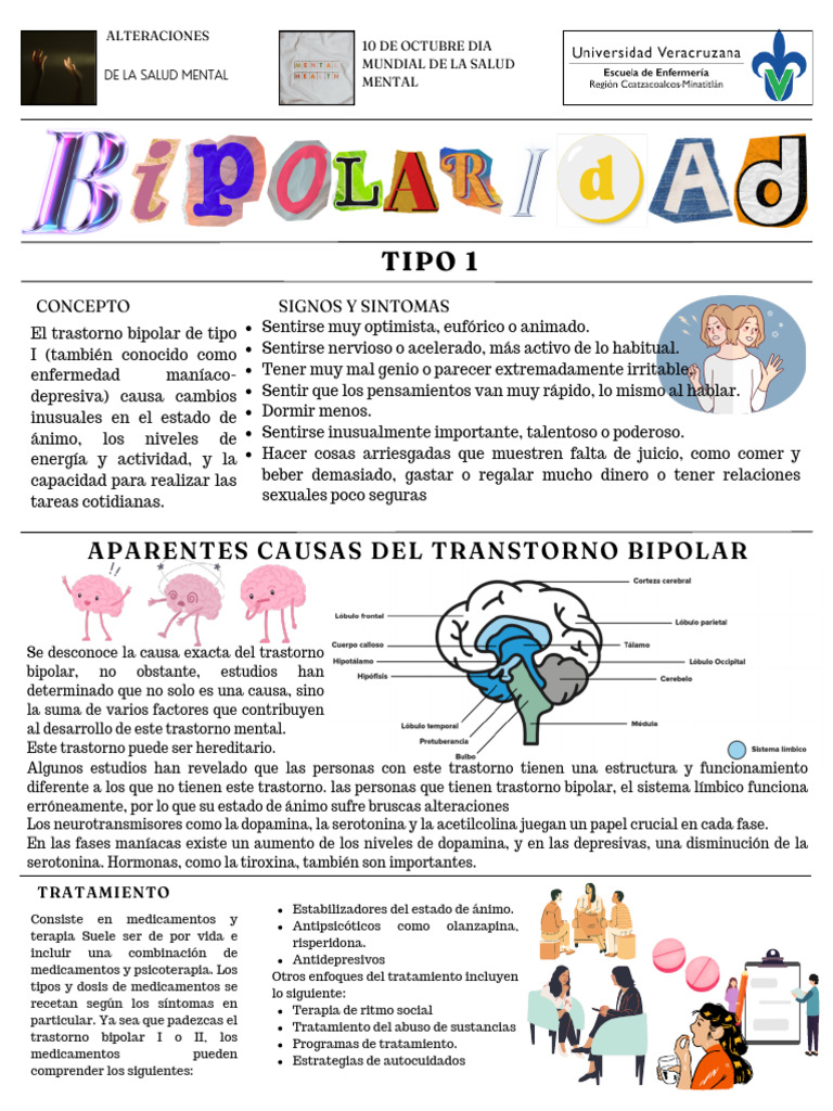 Bipolaridad Tipo 1 | PDF | Desorden bipolar | Trastorno depresivo mayor
