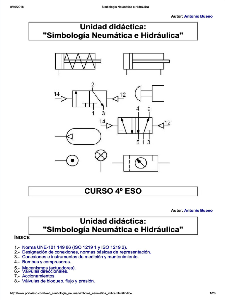 Simbología de Bombas Hidráulicas | PDF | Neumática | Solenoide