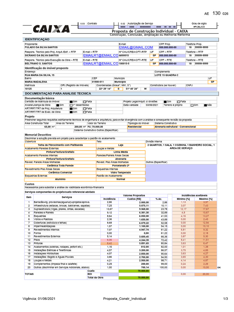 Modelo Pci | PDF