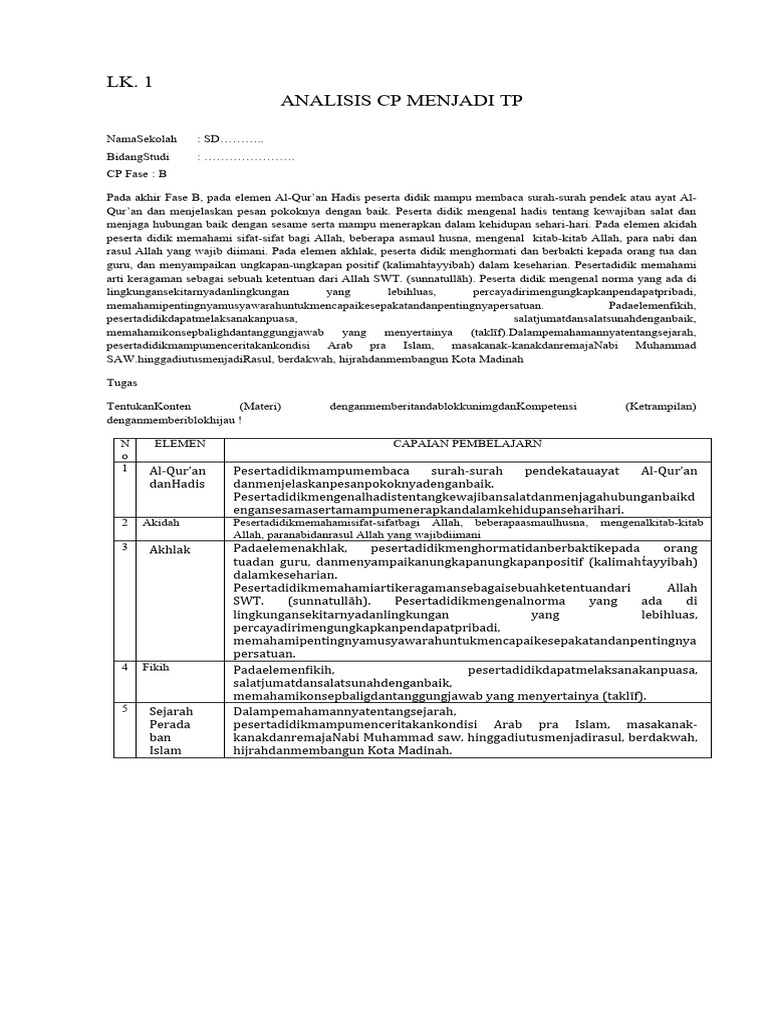 LK Analisis CP - TP - ATP PAI Fase B | PDF