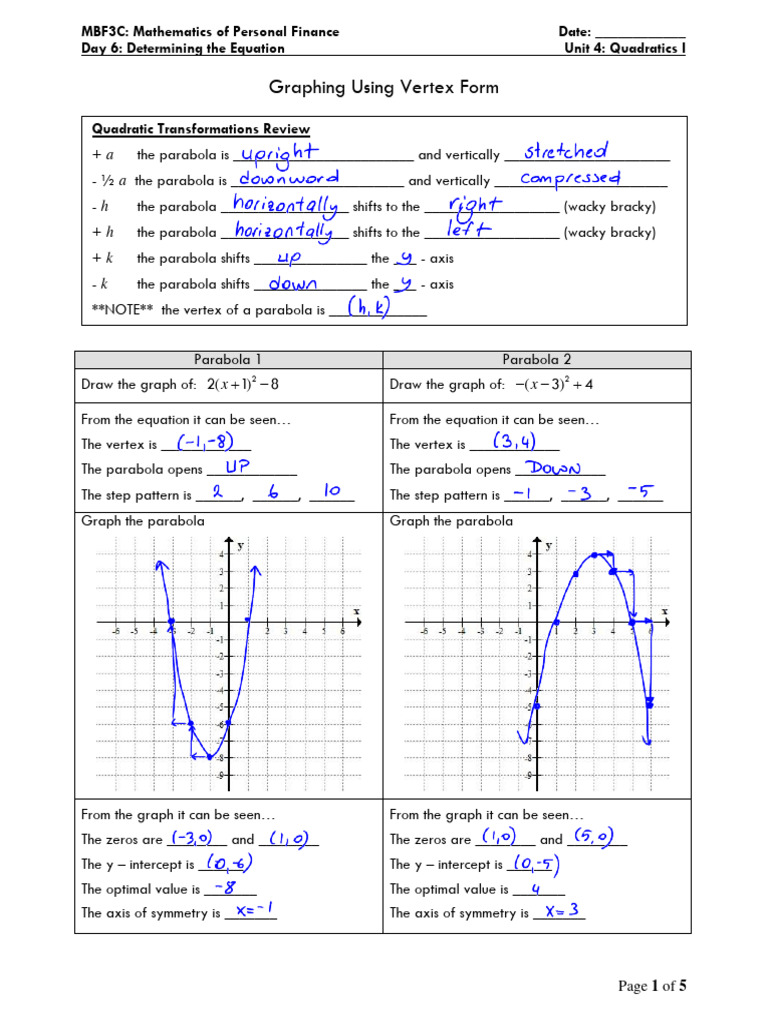 Graphing Using Vertex Form | PDF | Quadratic Equation | Vertex (Graph ...