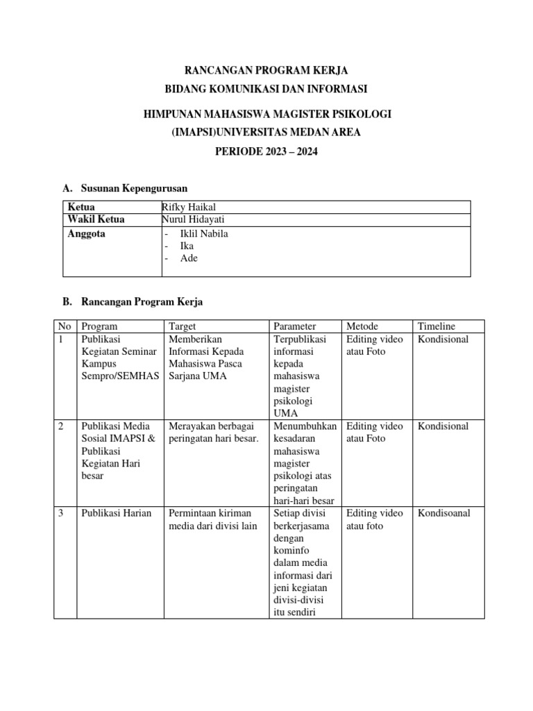 Rancangan Program Kerja Imapsi | PDF