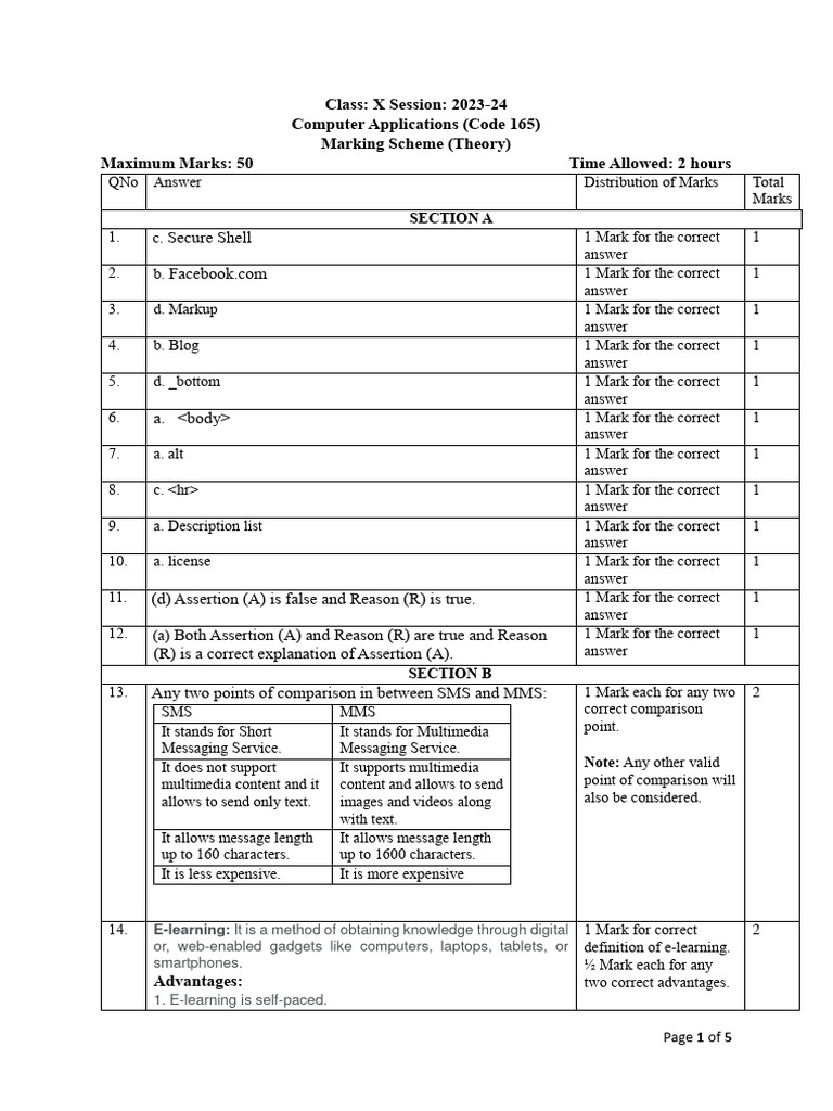 ComputerApplication-MS 2023-24 | PDF | Source Code | Computing ComputerApplication-MS 2023-24 | PDF | Source Code | Computing