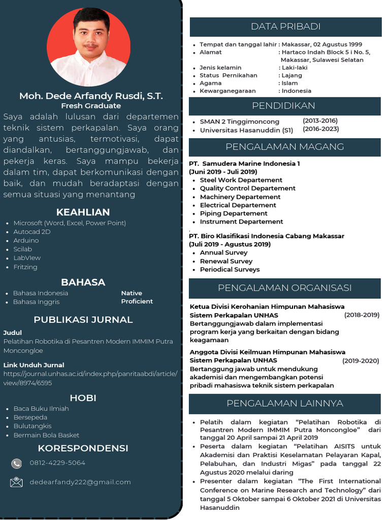 CV Moh. Dede | PDF