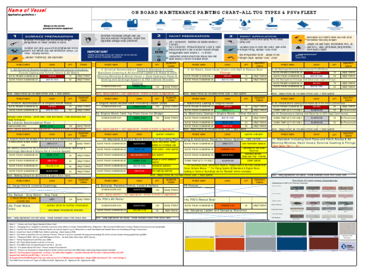 Final Harbour - Towing Obm Chart | PDF