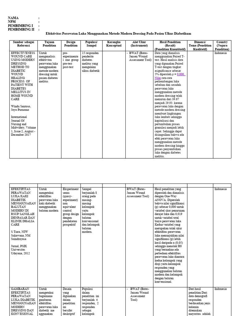 Contoh Proposal Mini | PDF