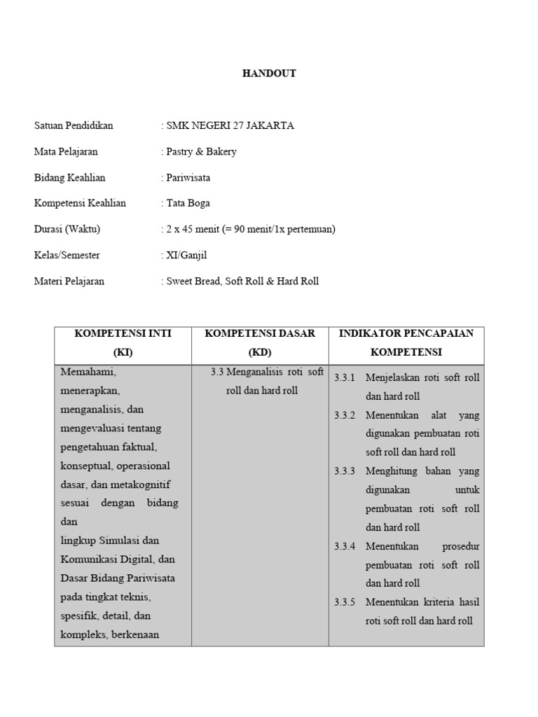 Handout Sweet Bread, Soft Roll & Hard Roll | PDF