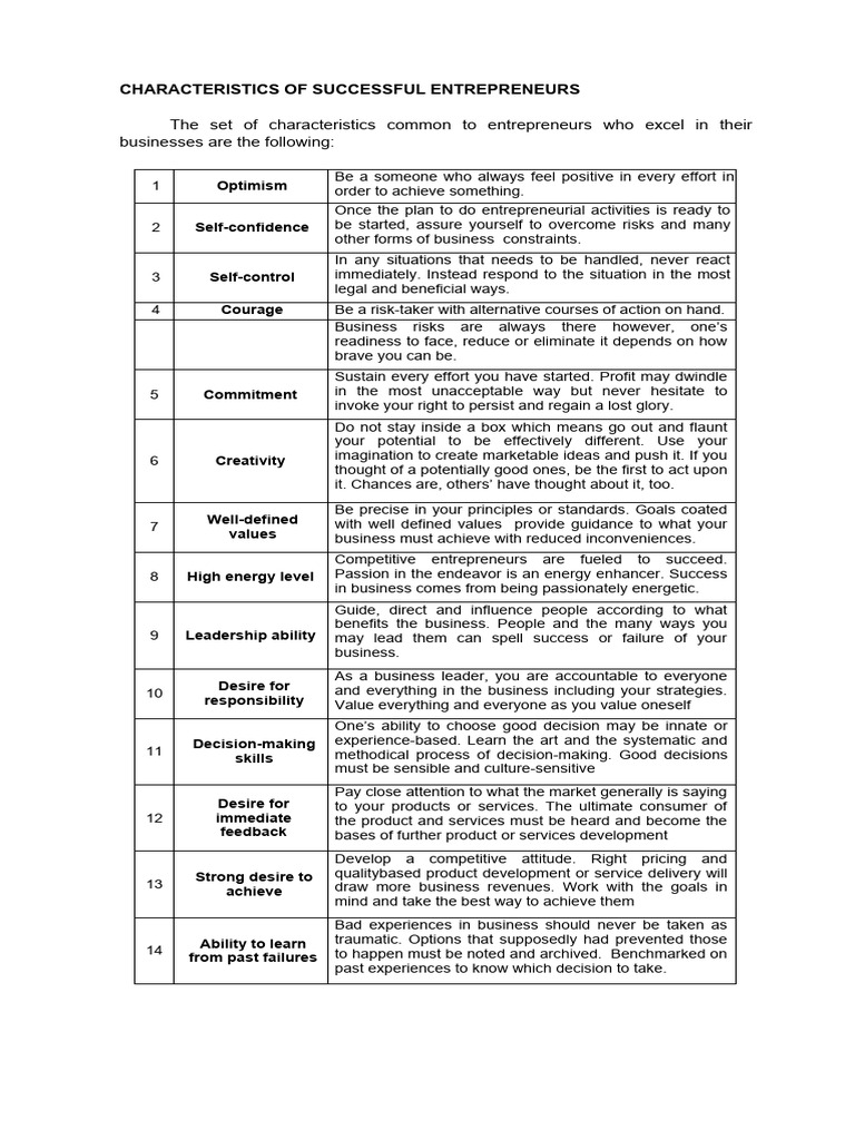 Characteristics of Successful Entrepreneurs | PDF | Entrepreneurship ...