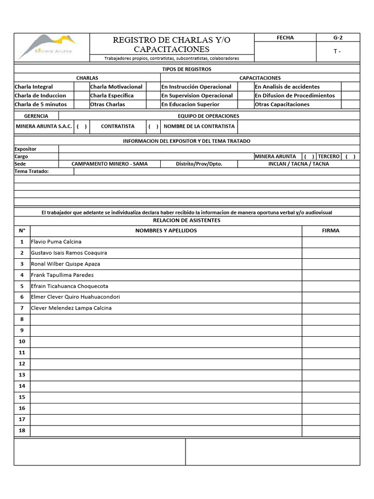 Registro de Charlas de Capacitacion | PDF
