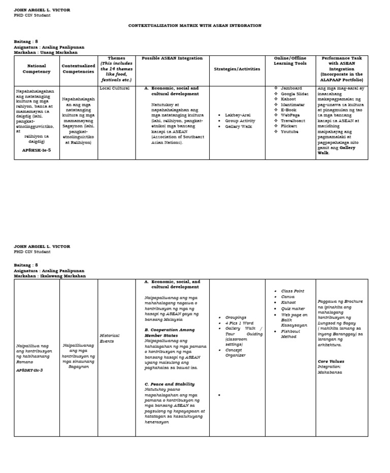Contextualization Matrix With Asean Integration - Ap8 | PDF