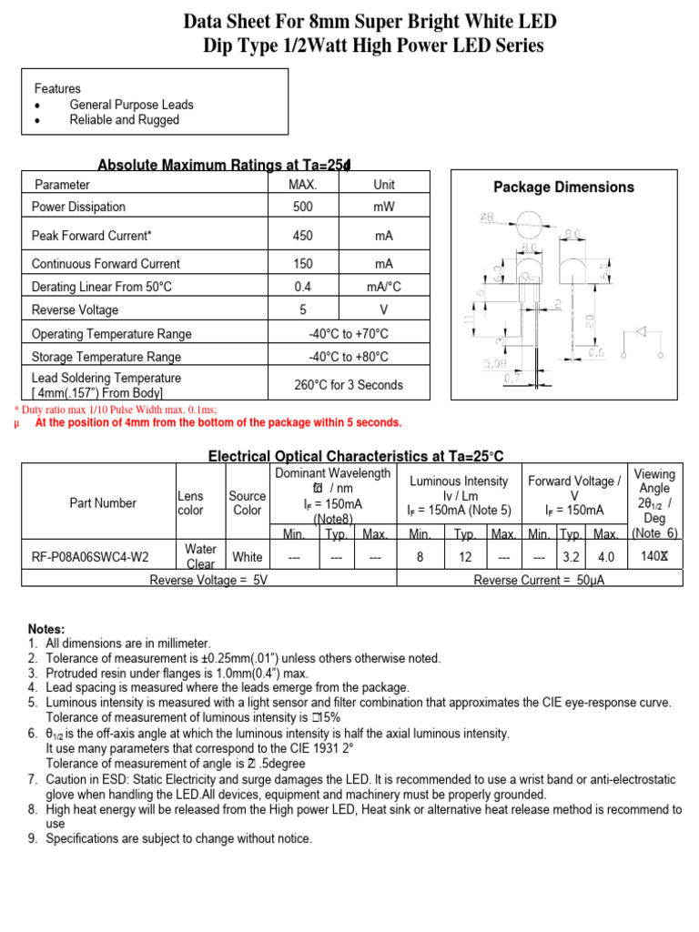 Data Sheet For 8mm Super Bright White LED Dip Type 1/2watt High Power ...