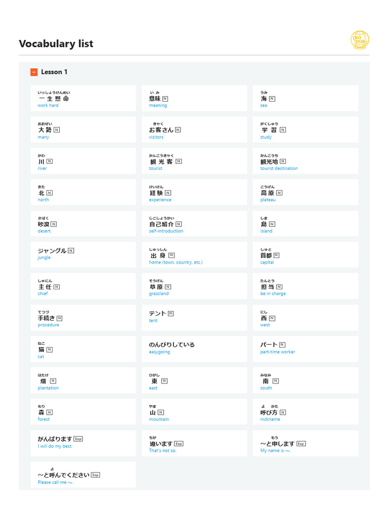 Reference Vocabulary List en | PDF