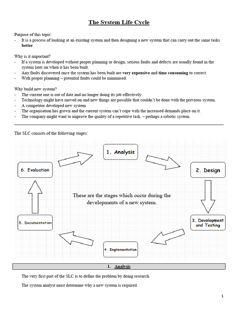 Topis 7 - The System Life Cycle | PDF | Documentation | Life Cycle ...