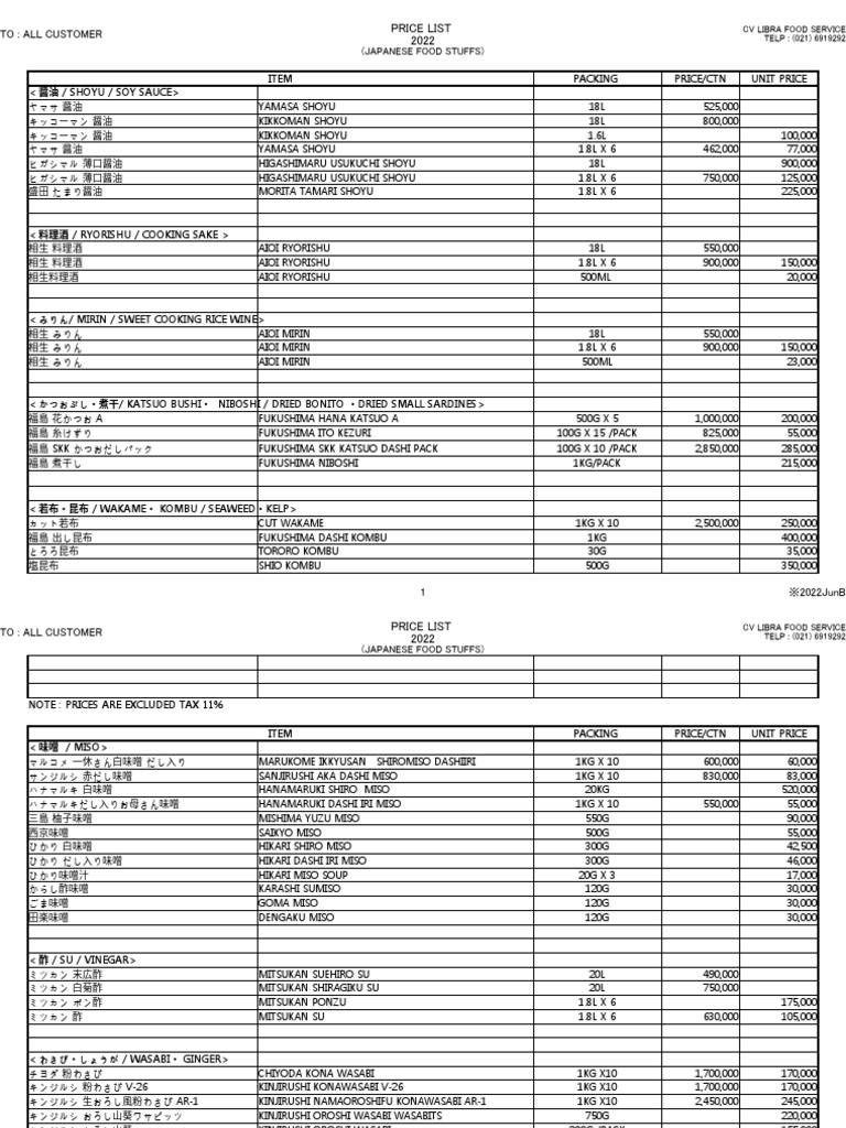 Libra Japanese 2023 June | PDF