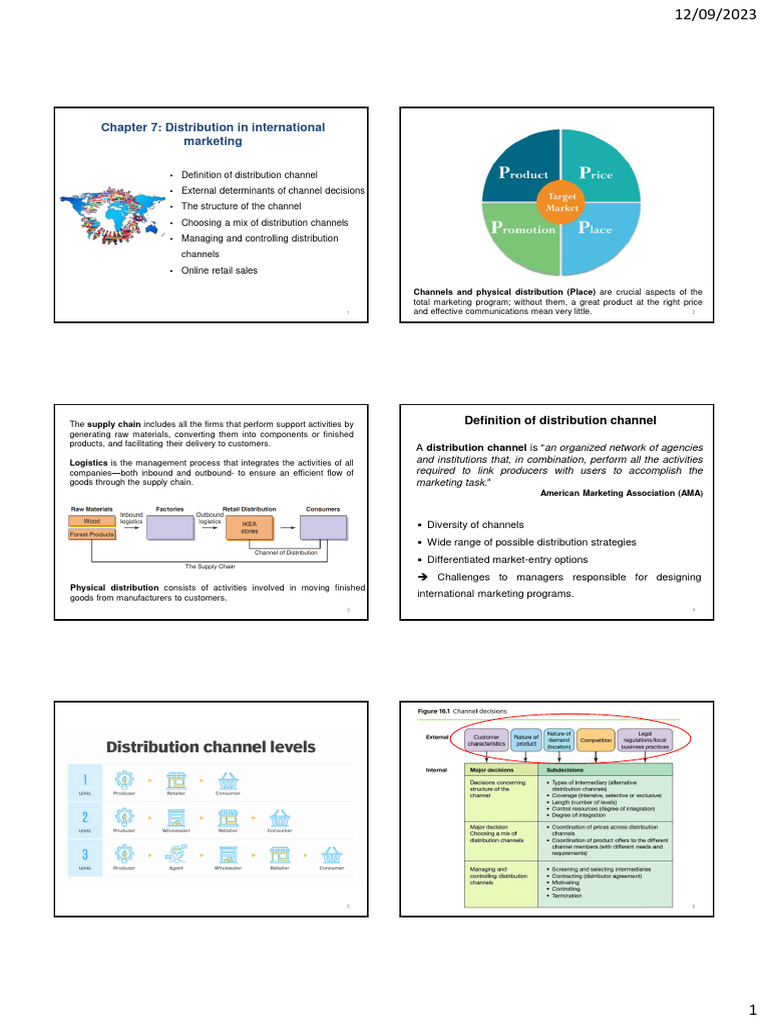 Integrated Distribution Strategies in Marketing | PDF