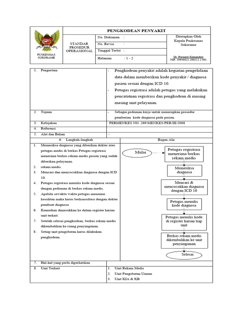 Spo Coding Klasifikasi Diagnosis | PDF