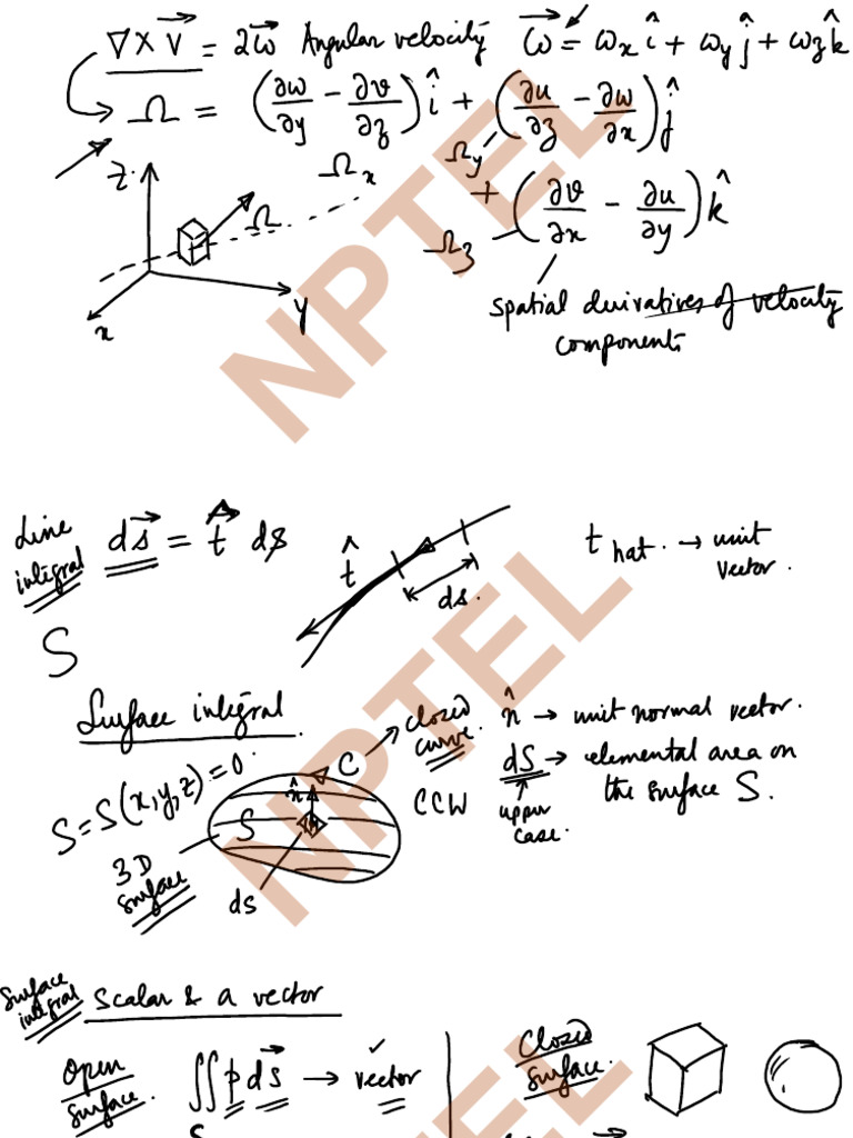 Open Board Work Lec-09,10 | PDF