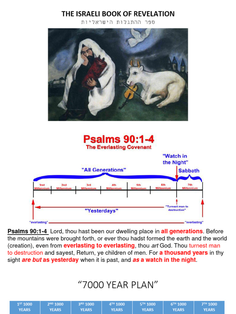 Return of Yeshua Ha-Mashiach C | PDF | Millennialism | The Beast ...