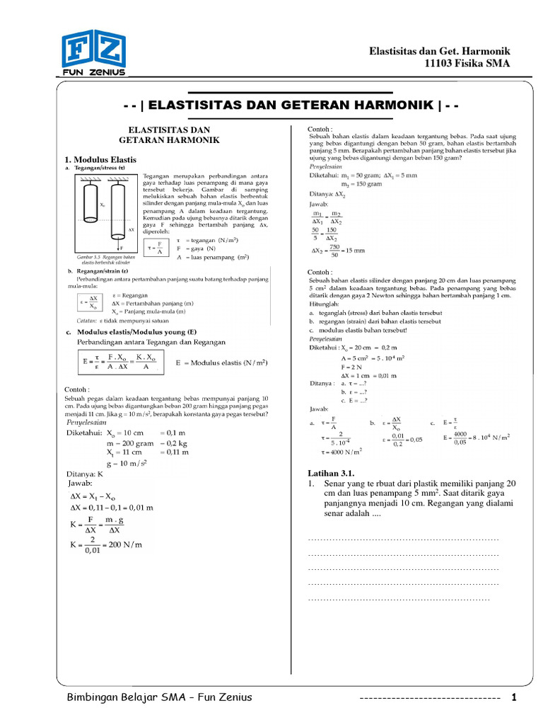 Modul Bimbel Kelas 11 KTSP 11103 Fisika Elastisitas Dan Gerak Harmonik ...
