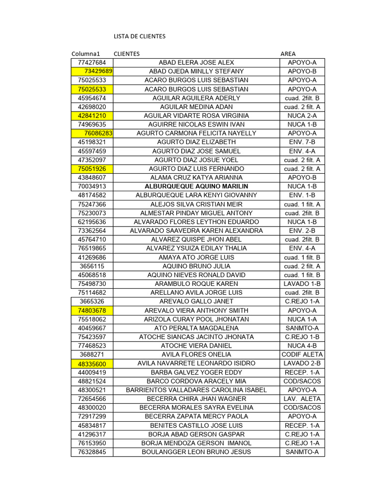 Descuento Por Indumentaria | PDF