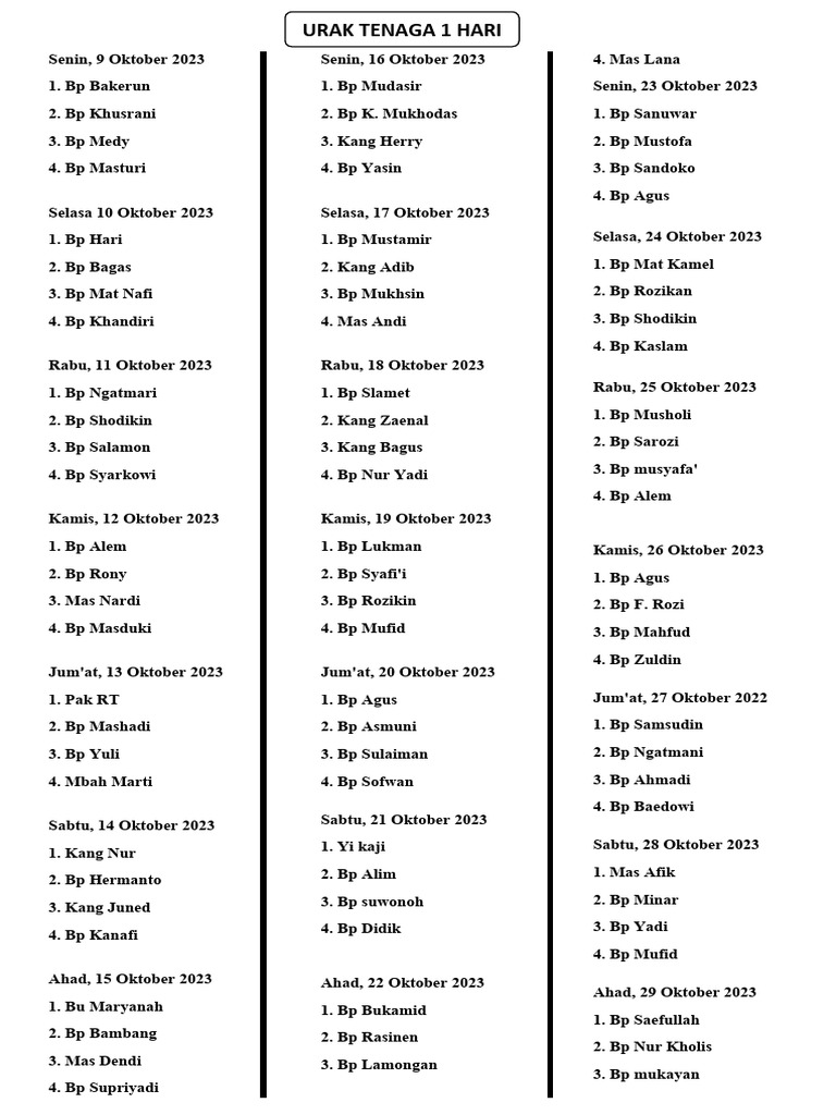 Urak Tenaga Dan Jaburan | PDF