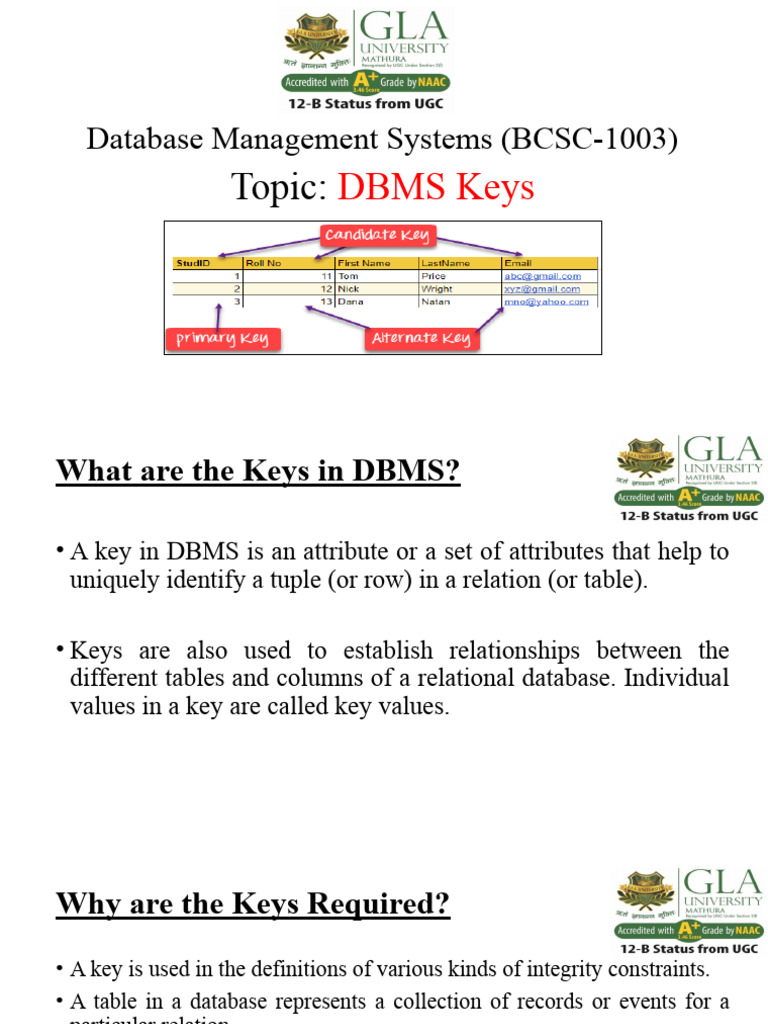 DBMS Keys. | PDF | Relational Database | Applied Mathematics DBMS Keys. | PDF | Relational Database | Applied Mathematics