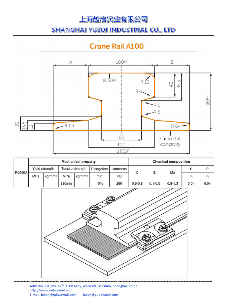 Profile Section of A100 Crane Rail | PDF