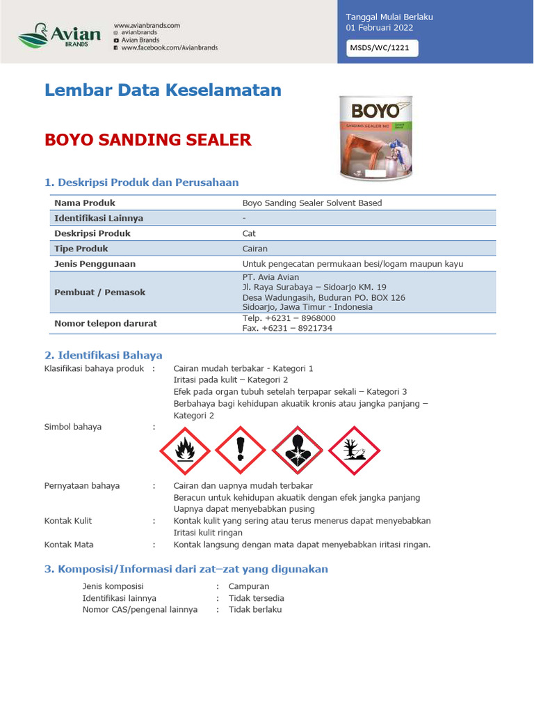 MSDS Boyo Sanding Sealer NC Solvent Based | PDF