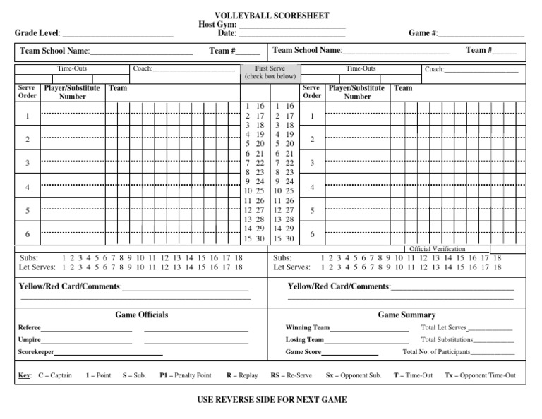 Volleyball Scoresheet | PDF | Referee | Sports