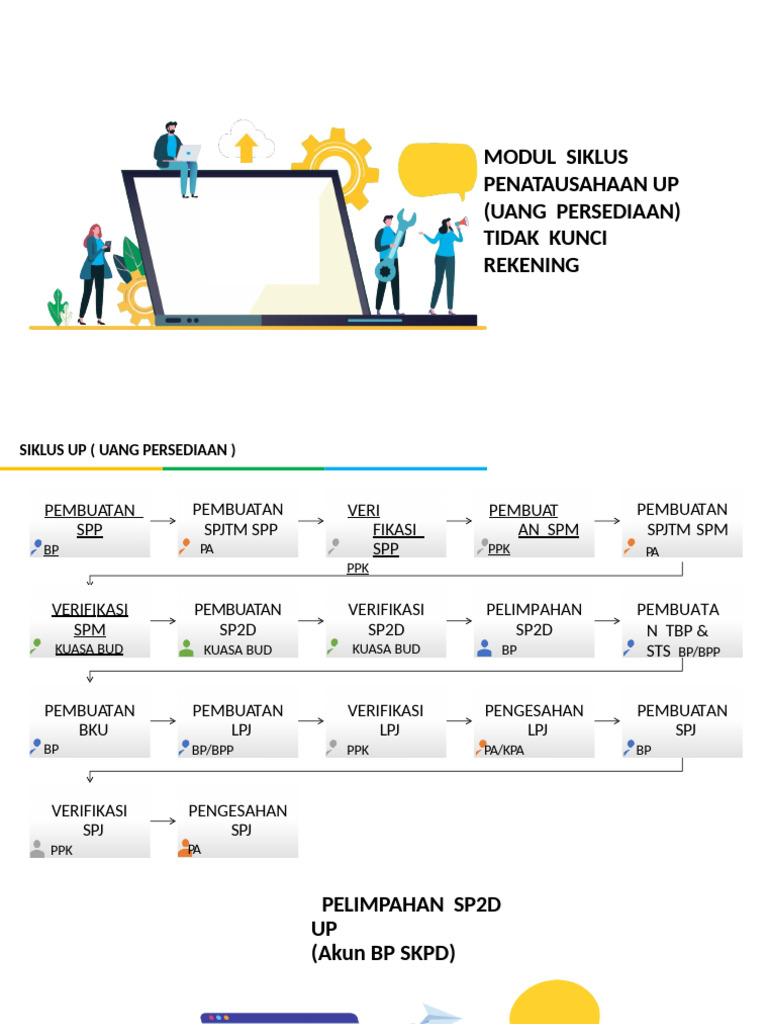 Panduan Penatausahaan UP dan TBP | PDF