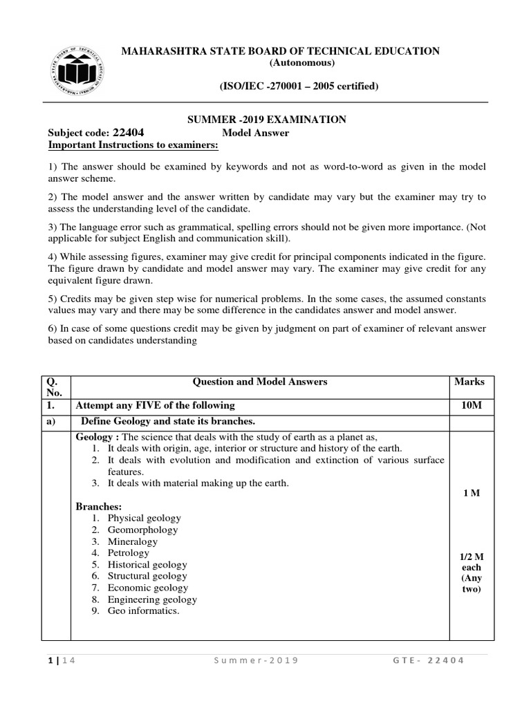 2019 Summer Model Answer Paper (Msbte Study Resources) | Download Free ...