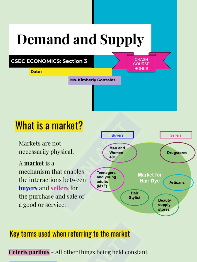 Economics Crash Course 2023 - Bonus Slides - Demand and Supply | PDF