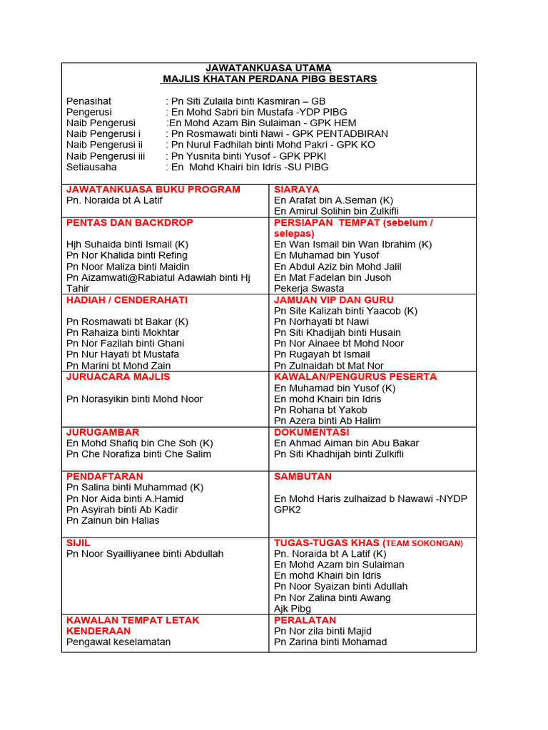 Ajk Majlis Berkhatan 2023 | PDF