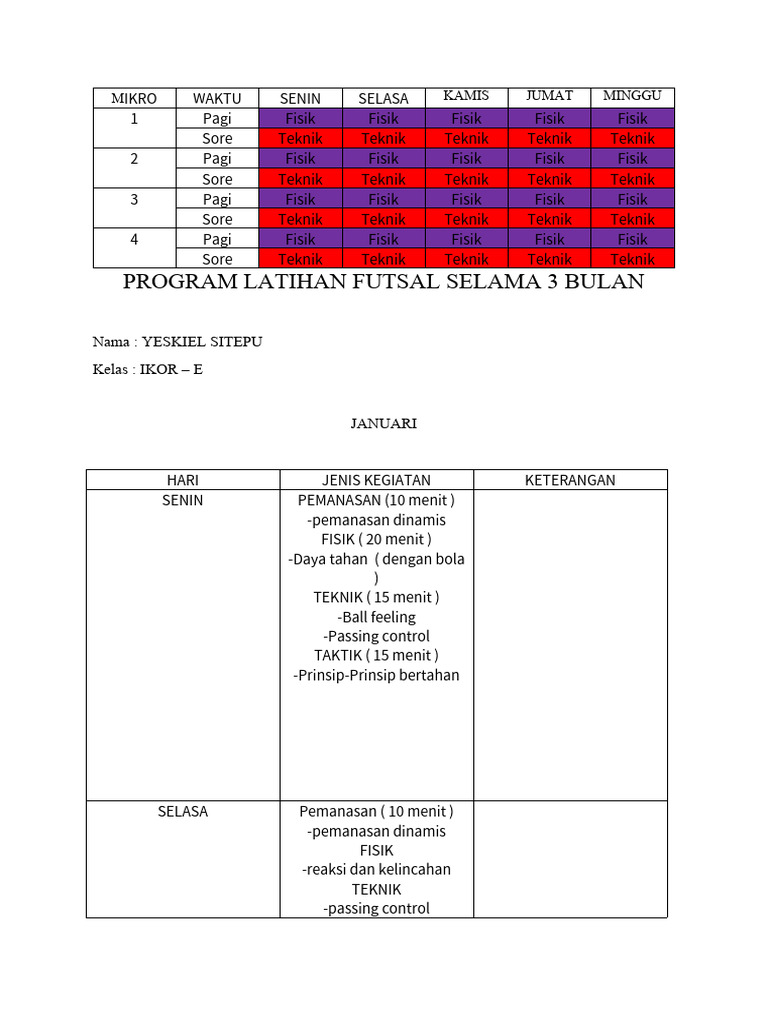 Program Latihan Futsal 3 Bulan | PDF