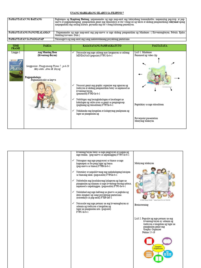 PLUMA Filipino7 | PDF