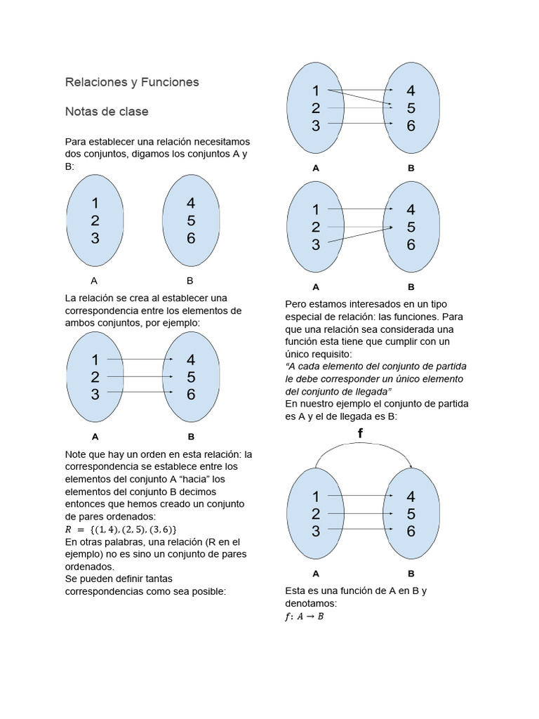Relaciones y Funciones | PDF
