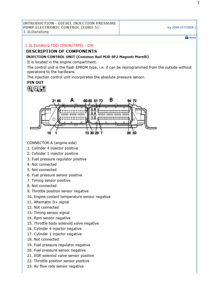 Ford Ka Wiring Diagrams
