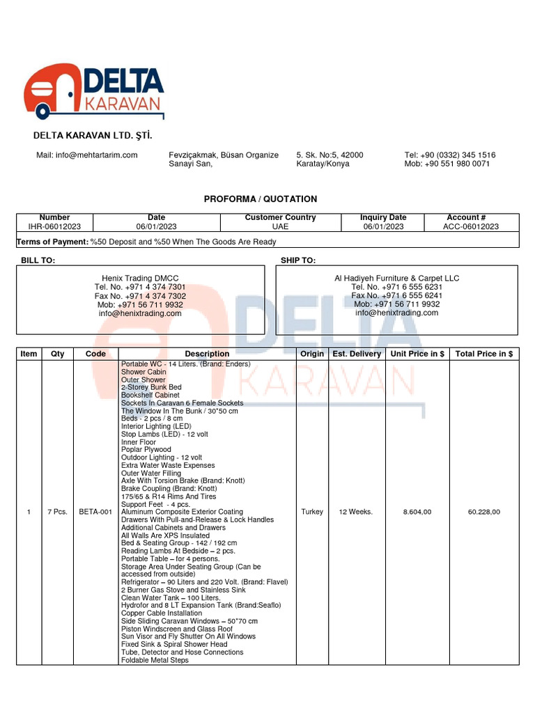 06.01.2023 Proforma Invoice | PDF | Building Engineering | Manufactured ...