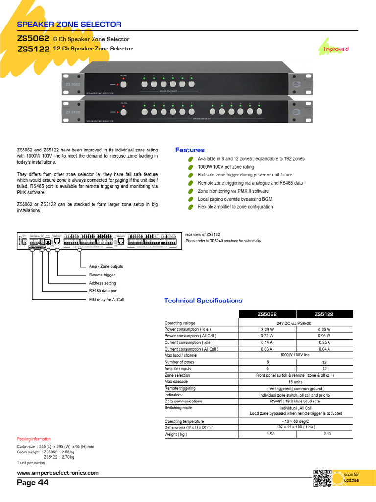 ZS5062 ZS5122: Speaker Zone Selector | PDF | Amplifier | Electromagnetism