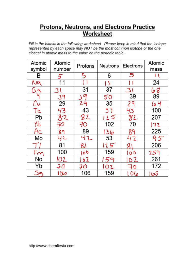 Protons Neutrons Electrons ws1 - Key | Download Free PDF | Proton | Neutron